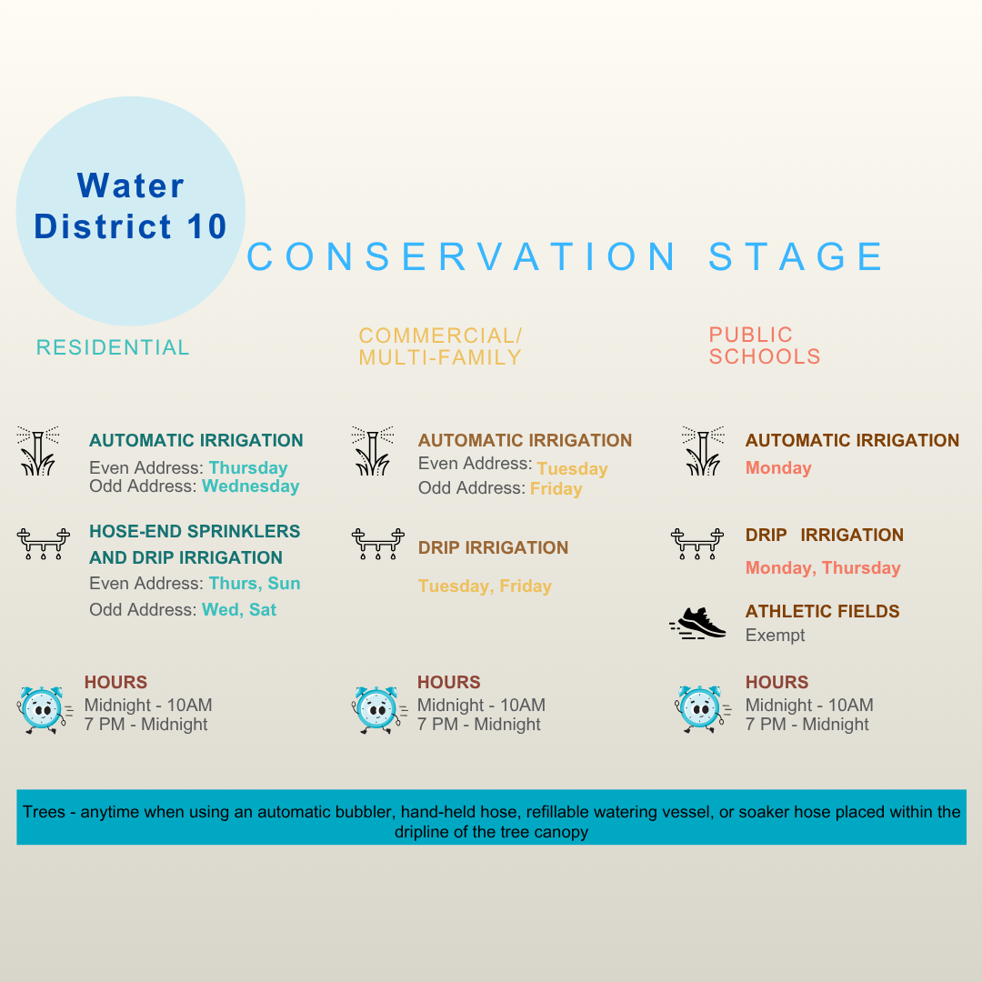 Crossroads Utility Services - Travis County Water Control Improvement ...